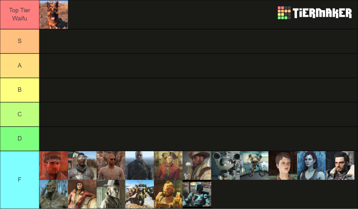 FO4 Companions Tier List (Community Rankings) - TierMaker