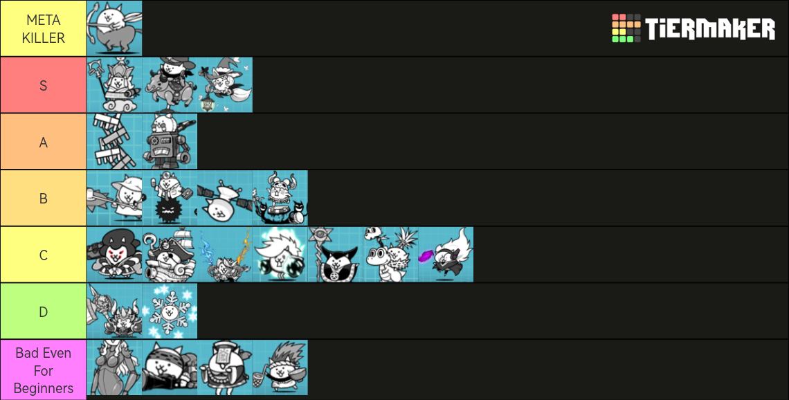 Rare Cat Tier List (Community Rankings) - TierMaker