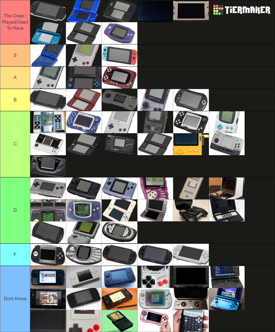 Handheld game console designs Tier List (Community Rankings) - TierMaker