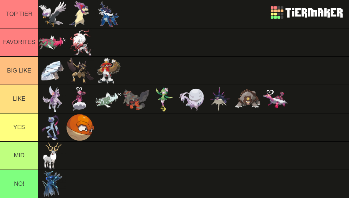 Hisui Forms & Evolutions Pokemon Tier List (Community Rankings) - TierMaker
