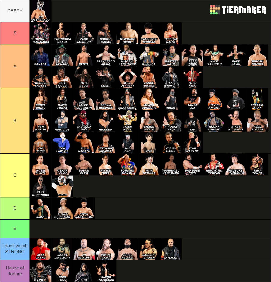 njpw men 2023/07/23 Tier List (Community Rankings) - TierMaker