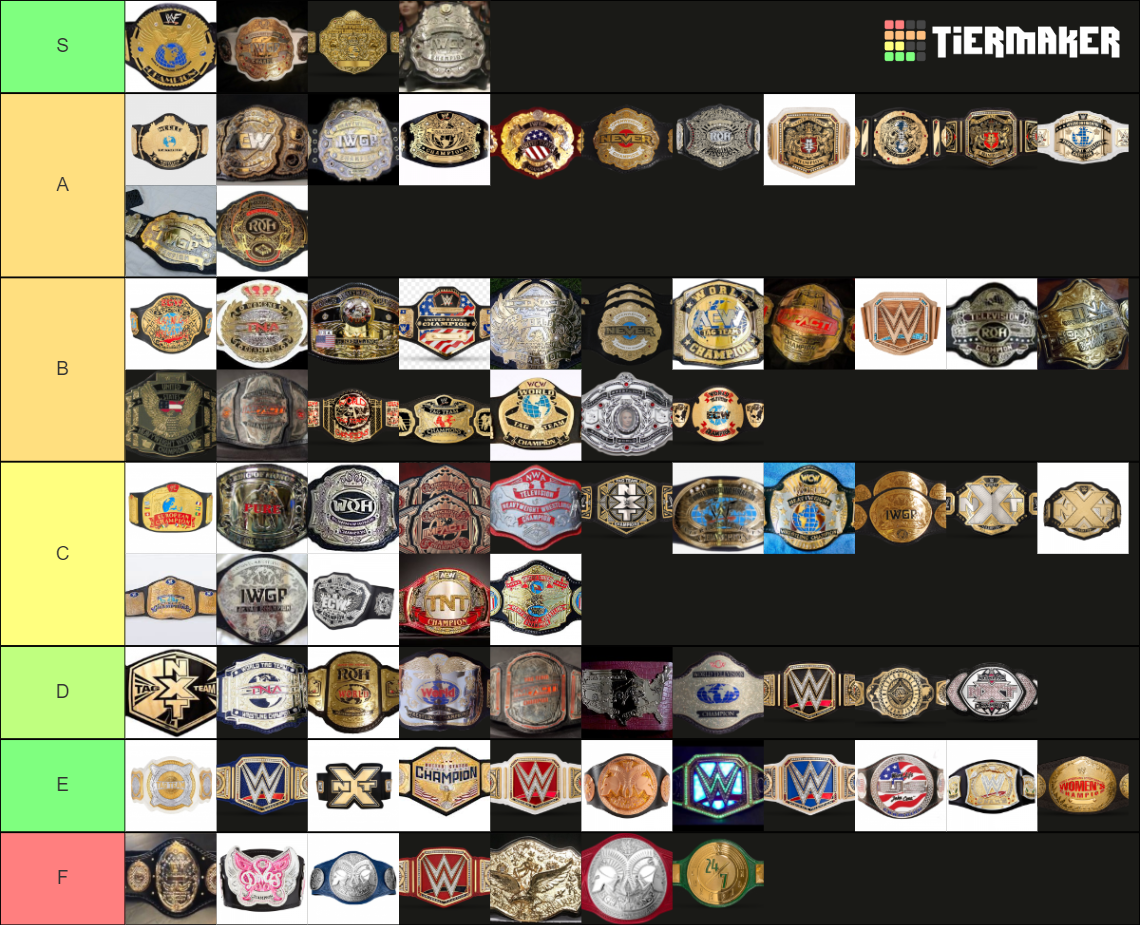 Pro Wrestling Belts (Major Promotions) Tier List (Community Rankings ...