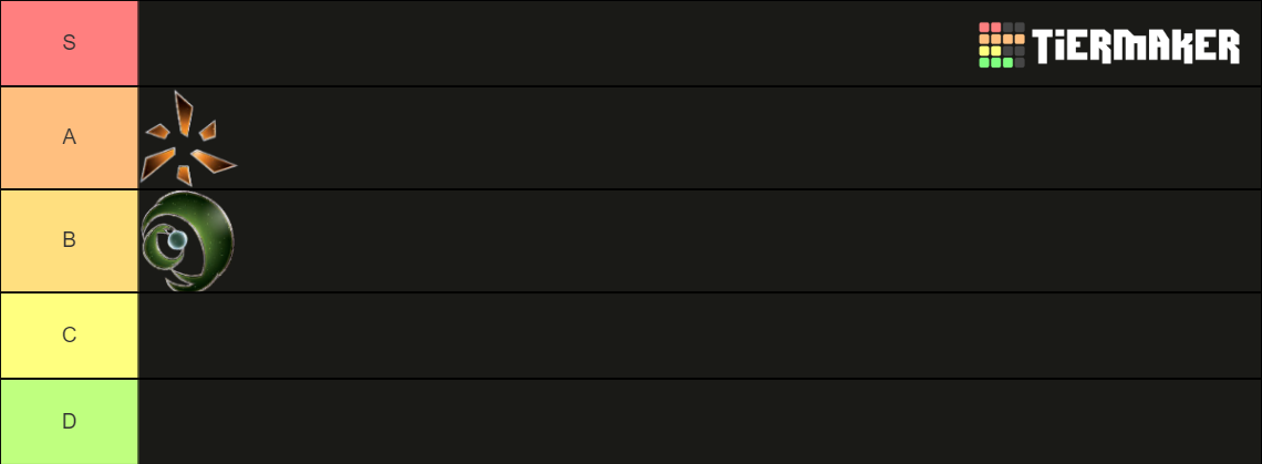 TI4 Faction (with Keleres) Tier List (Community Rankings) - TierMaker