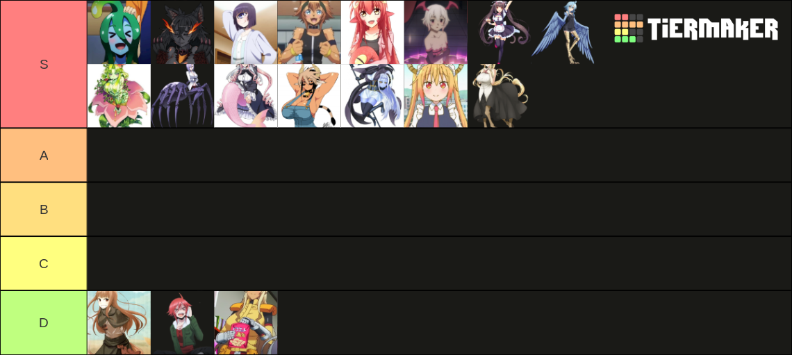 The Monster Girl Tier List (Community Rankings) - TierMaker