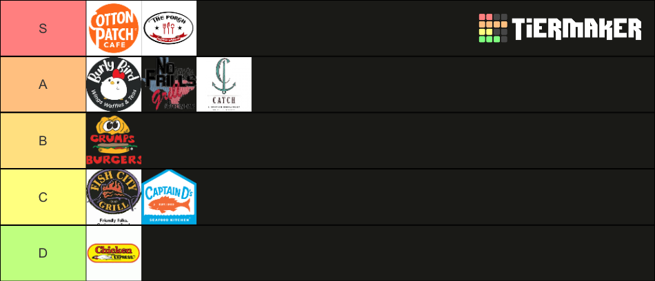 Fried Pickle (Ranch Included) Tier List (Community Rankings) - TierMaker