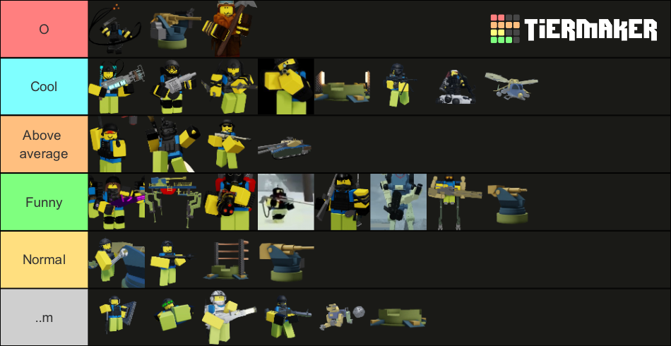 Dummies Vs Noobs 2.0 (All Enemies) Tier List (Community Rankings) - TierMaker