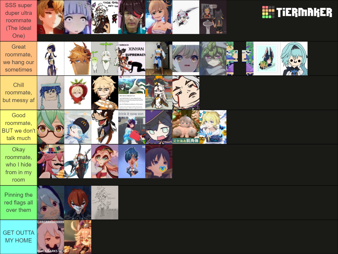 Genshin characters as Roommates Tier List (Community Rankings) - TierMaker