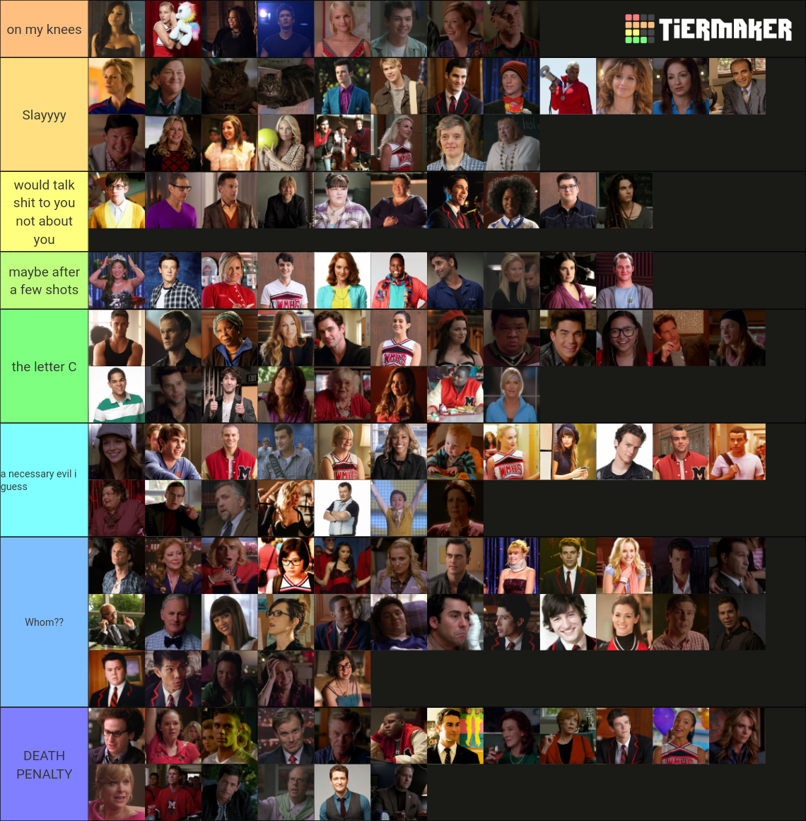 ALL glee characters (season 1-6) Tier List (Community Rankings) - TierMaker