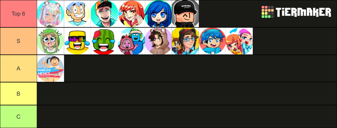 YouTubers Rated Tier List (Community Rankings) - TierMaker