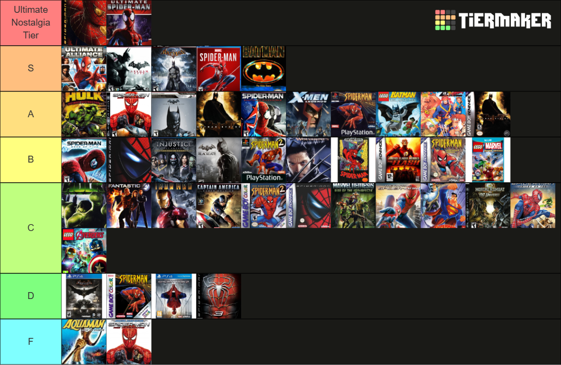 Superhero Video Games Tier List (Community Rankings) - TierMaker