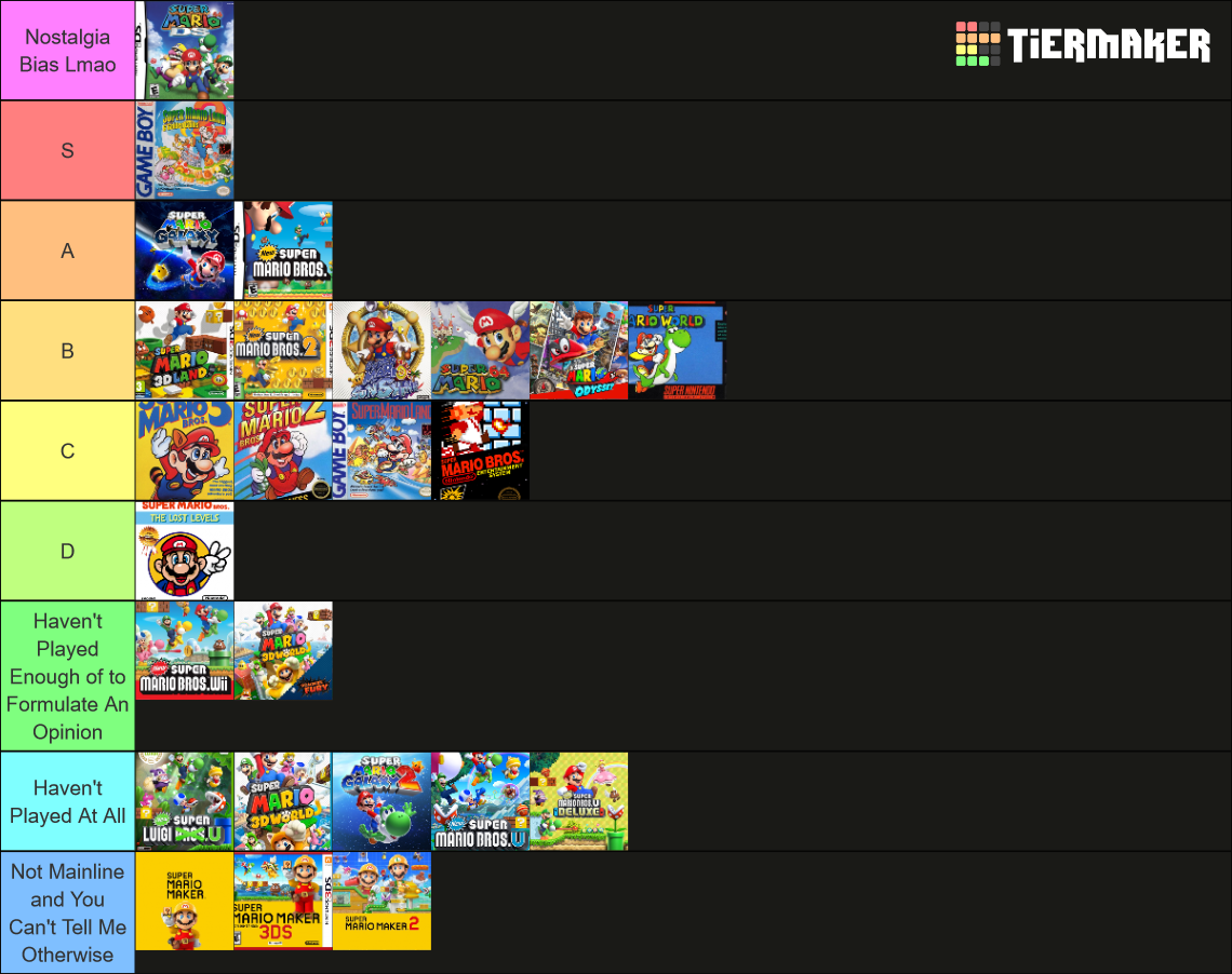 2D and 3D Mainline Mario Games Tier List (Community Rankings) - TierMaker
