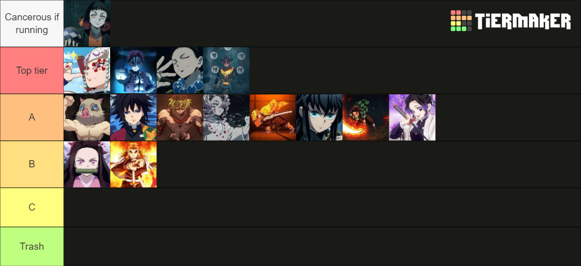 Rogue Demon Moveset tierlist as of 7/31/2023 Tier List (Community Rankings) - TierMaker