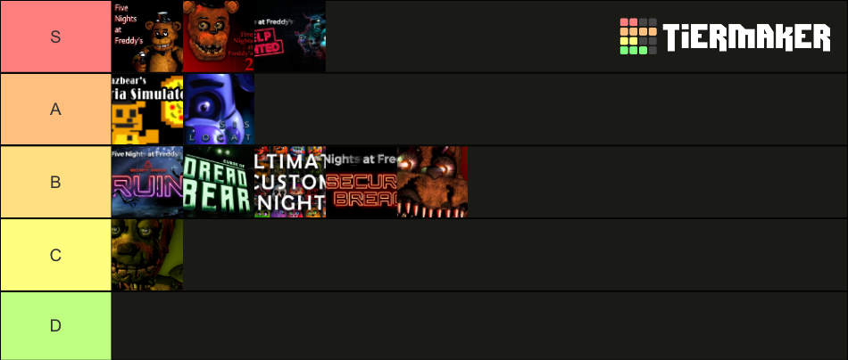 Fnaf GAMES Tier List (Community Rankings) - TierMaker