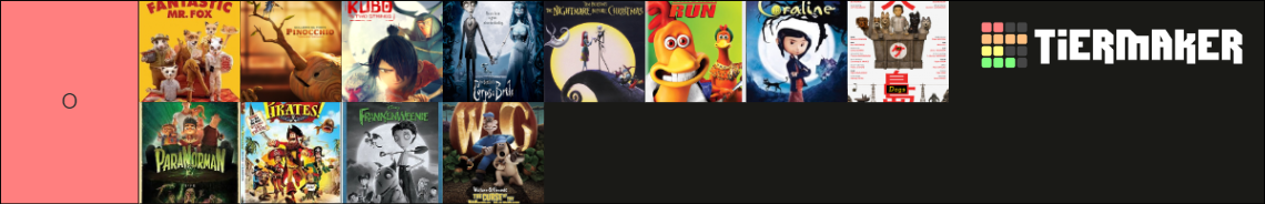 Stop Motion Movies Tier List (Community Rankings) - TierMaker