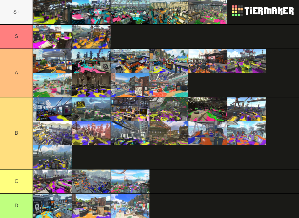 All Splatoon Stages (1/2/3) Tier List (Community Rankings) - TierMaker