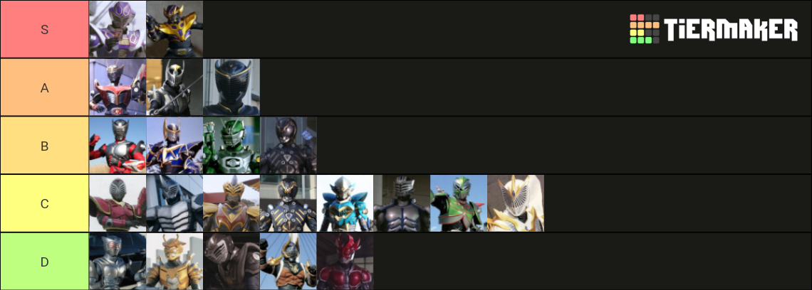 Kamen Rider Ryuki Riders & Forms Tier List (Community Rankings) - TierMaker