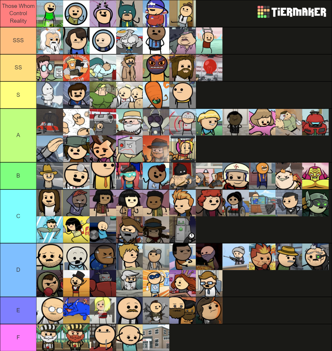 Cyanide and Happiness Characters Tier List (Community Rankings) - TierMaker