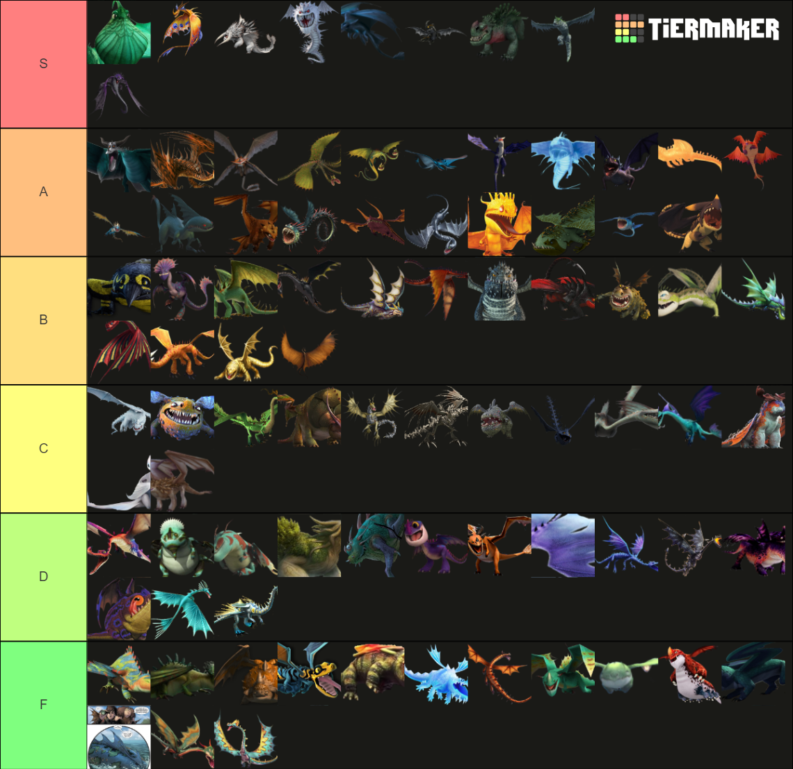 HTTYD Dragon Species Tier List (Community Rankings) - TierMaker