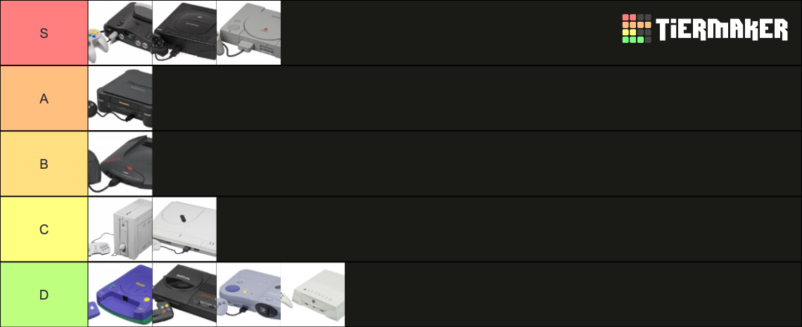 5th Generation Video Game Consoles Tier List (Community Rankings ...