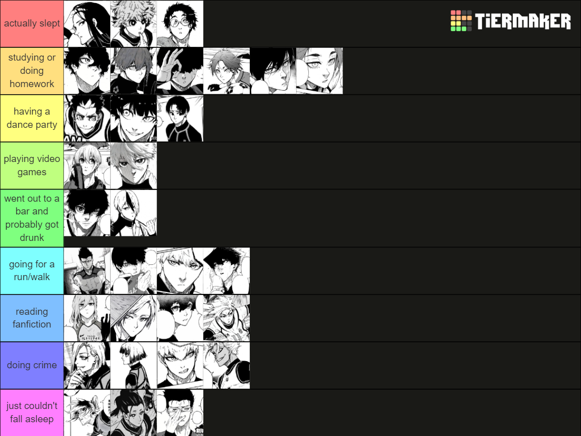 Blue Lock - Why the Blue Lock Characters Stayed Up All Night Tier List ...