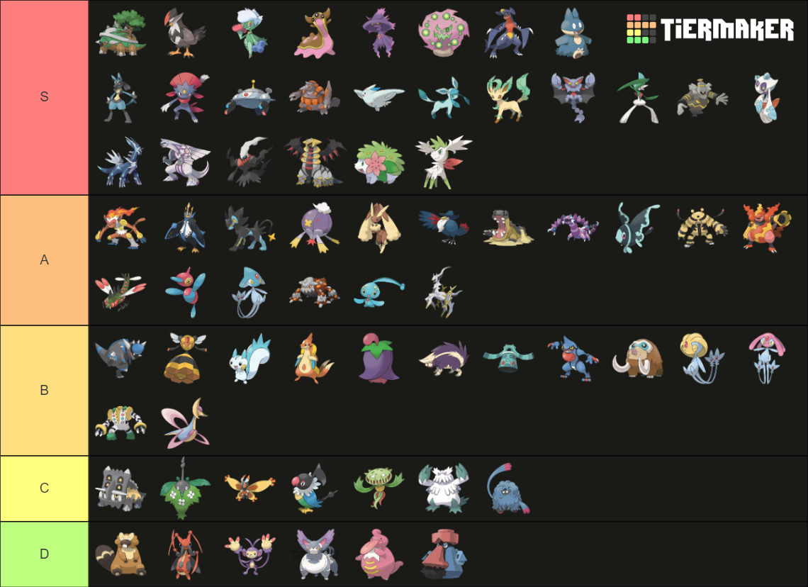 Pokemon Generation 4 Tier List (Community Rankings) - TierMaker