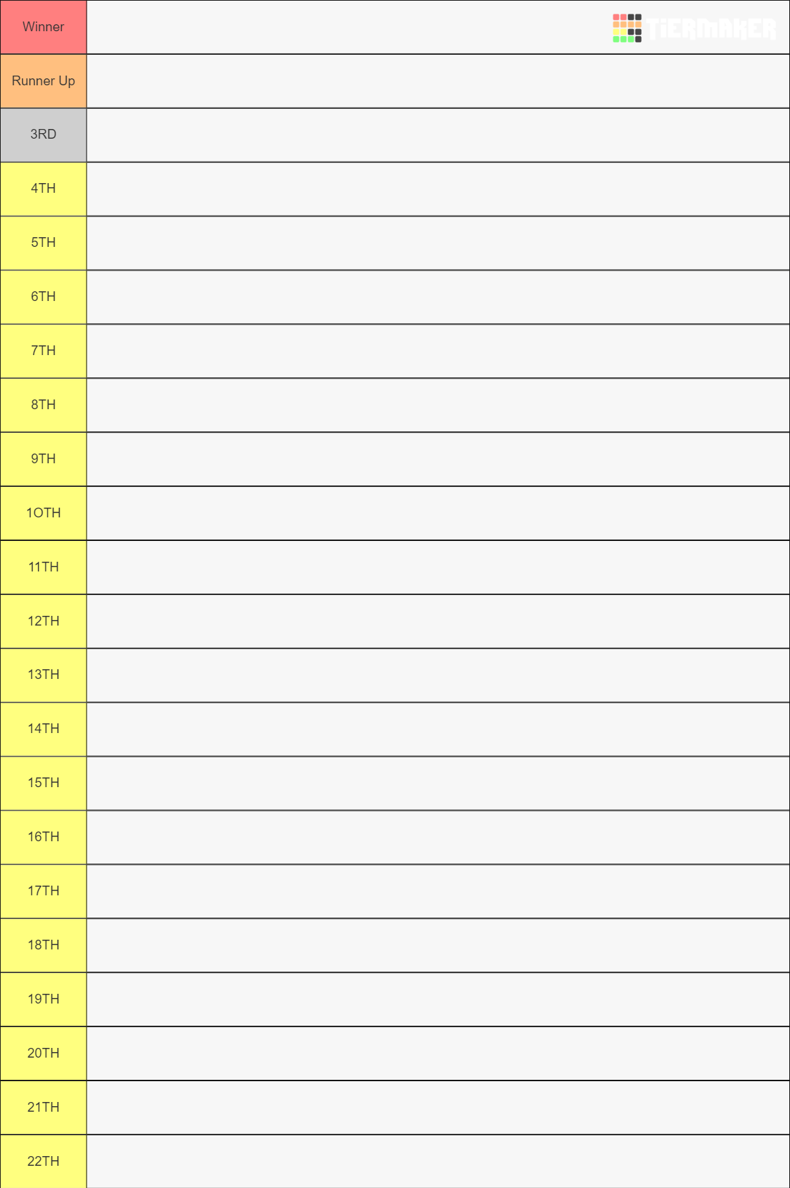 Make Your Own Total Drama Island Elimination Order Tier List (Community ...