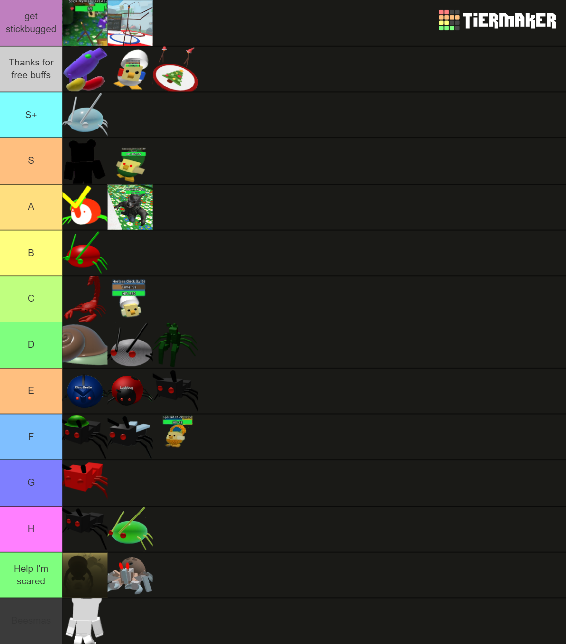 Bee Swarm Simulator Mobs Tier List (Community Rankings) - TierMaker