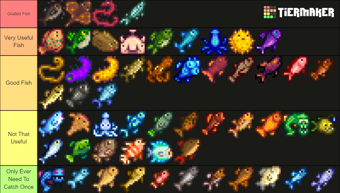 Stardew Valley Fish Tier List (Community Rankings) - TierMaker