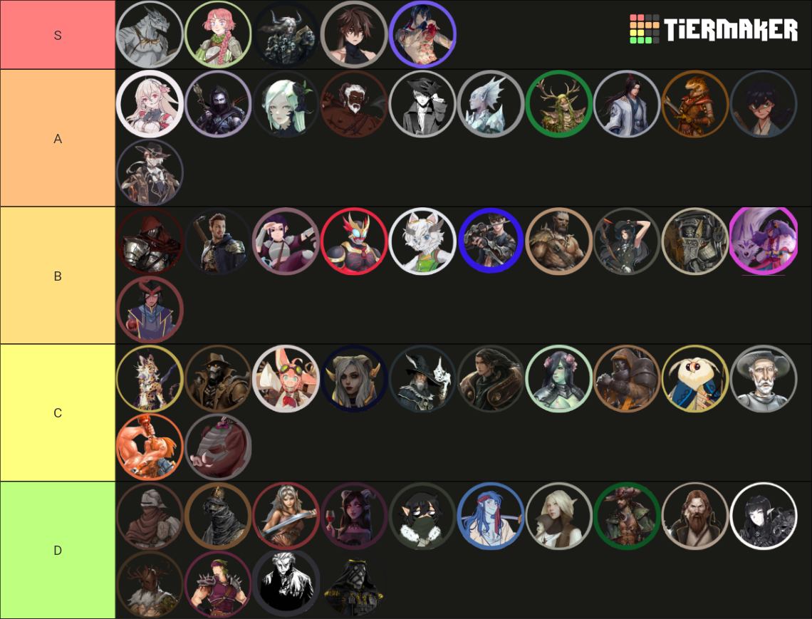 Personajes Eclipse D&D Tier List (Community Rankings) - TierMaker