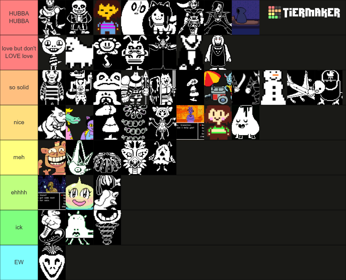 Undertale Characters Tier List (Community Rankings) - TierMaker