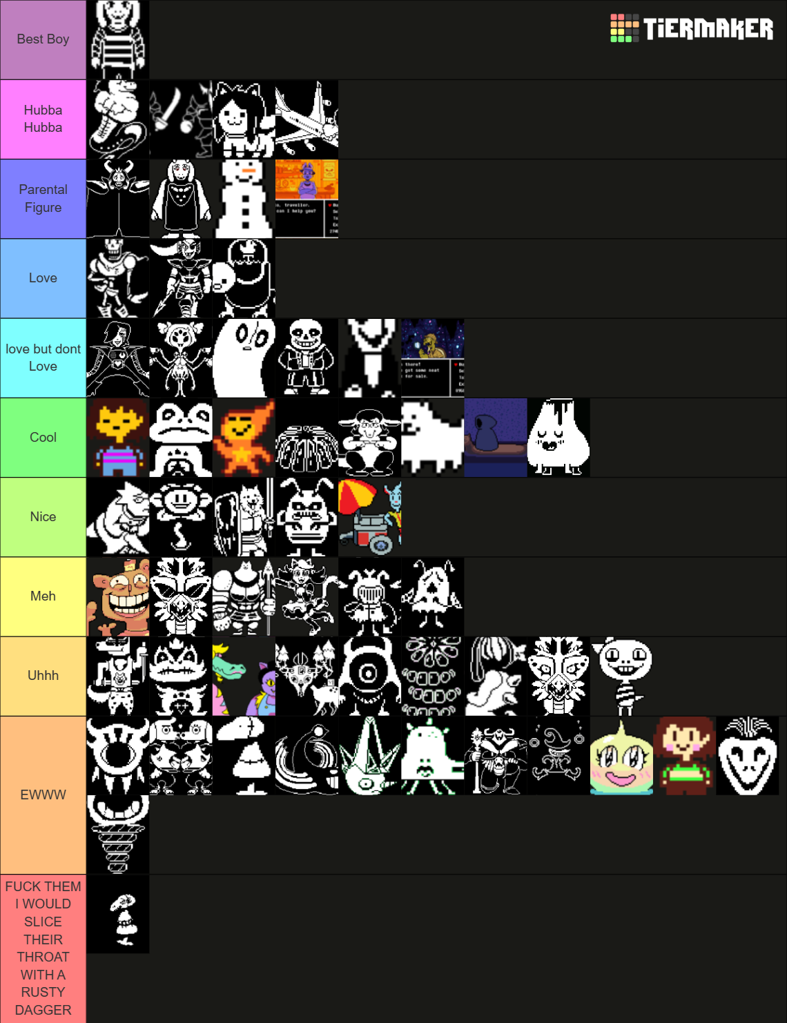 Undertale Characters Tier List (Community Rankings) - TierMaker