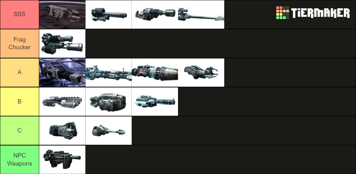 Transformers War for Cybertron Tier List (Community Rankings) - TierMaker