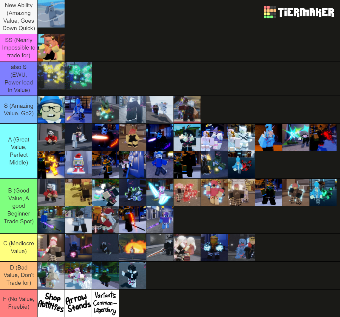 Sakura Stand Sam's Value List Tier List (Community Rankings) - TierMaker