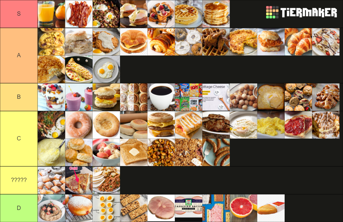 More Complete Breakfast Foods Tier List (Community Rankings) - TierMaker
