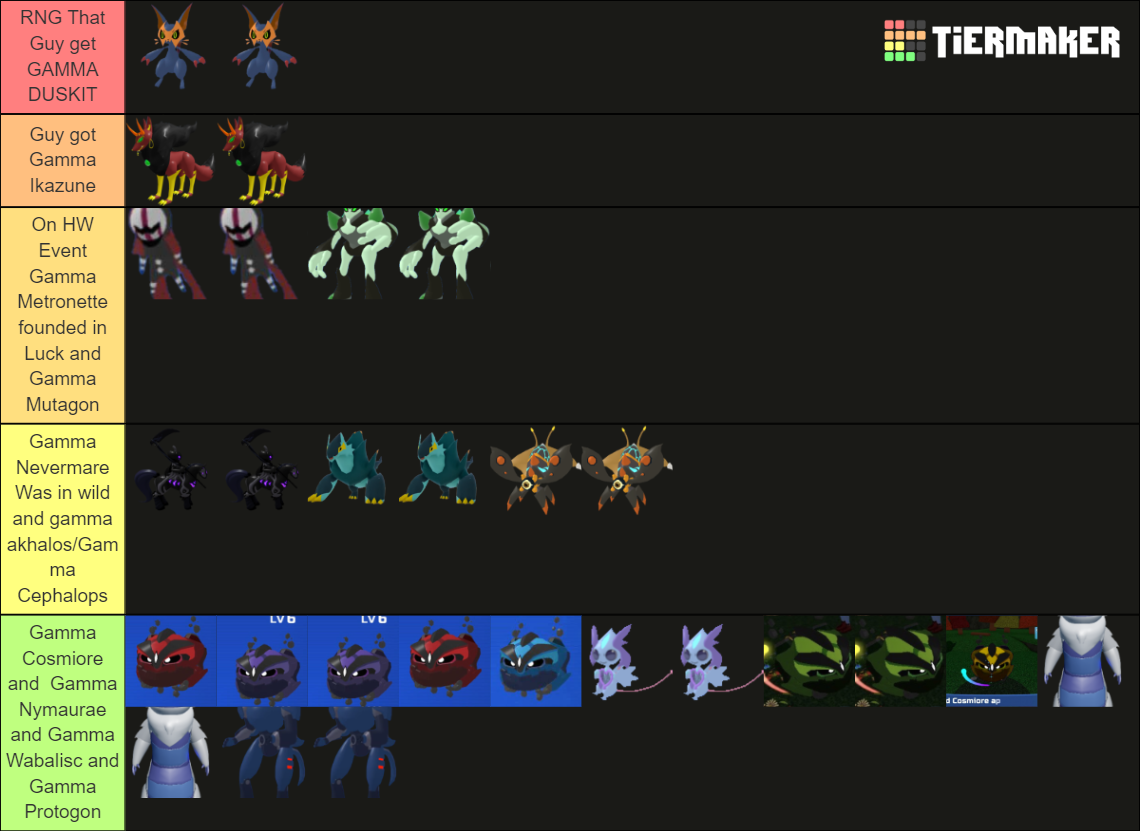 Gamma roams Tier List (Community Rankings) - TierMaker