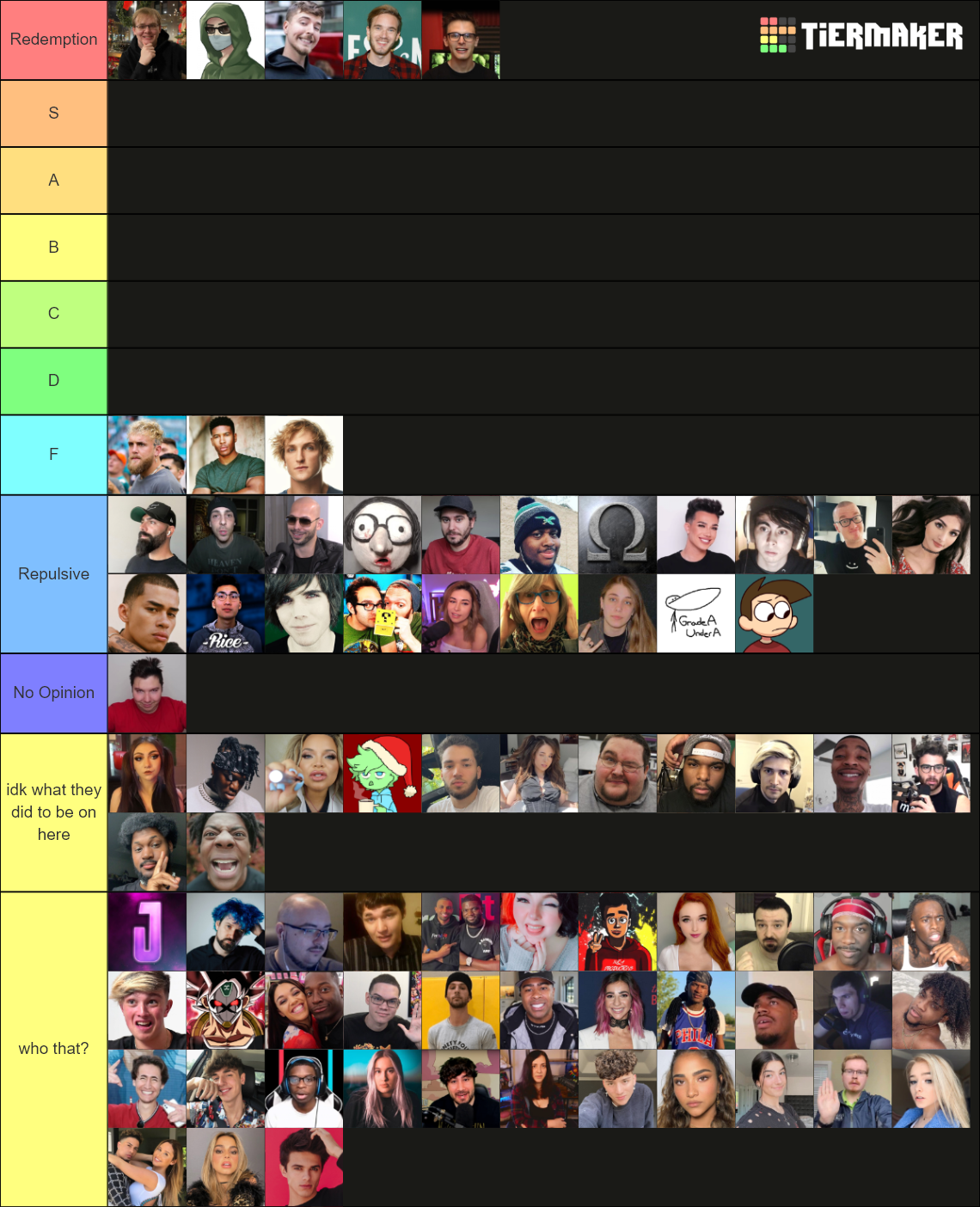 Controversial YouTube/Twitch Streamer Tier List (Community Rankings ...