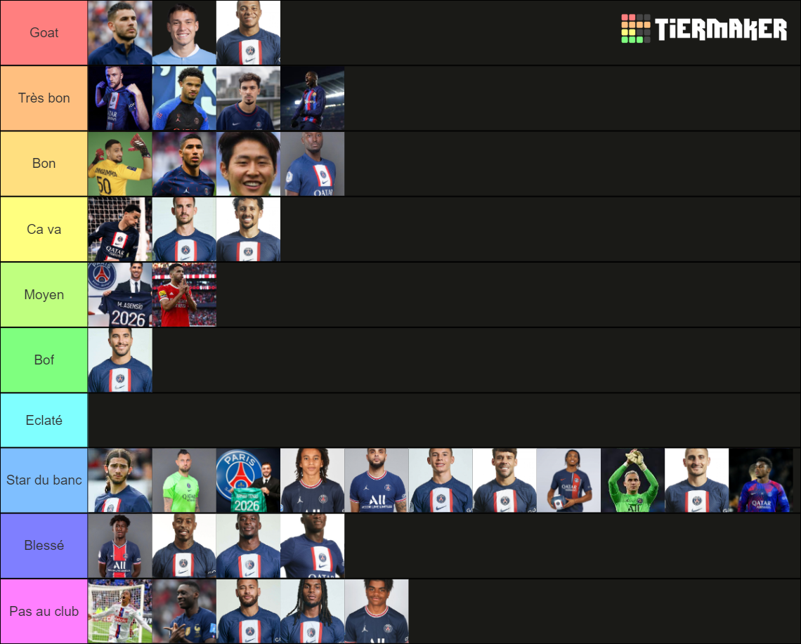 PSG players 2023-2024 Tier List (Community Rankings) - TierMaker