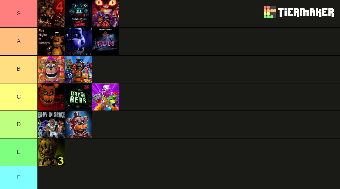 FNAF Games Tierlist Tier List (Community Rankings) - TierMaker