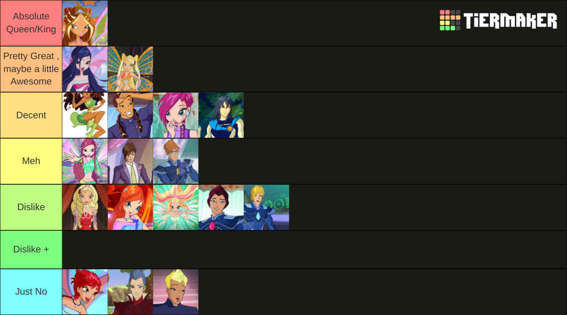 Winx Characters Tier List (Community Rankings) - TierMaker