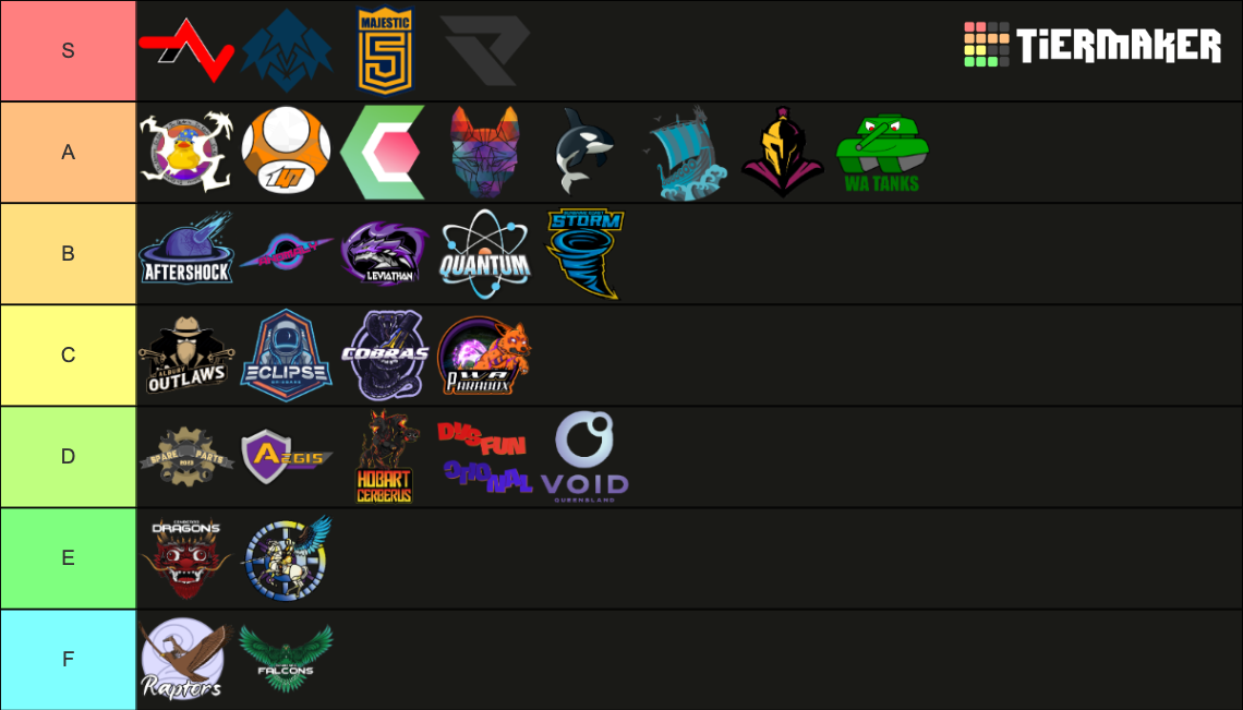ZLTAC 2023 Teams Tier List (Community Rankings) - TierMaker