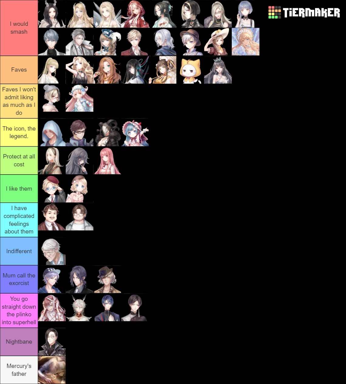 Shining Nikki Characters! Tier List (Community Rankings) - TierMaker
