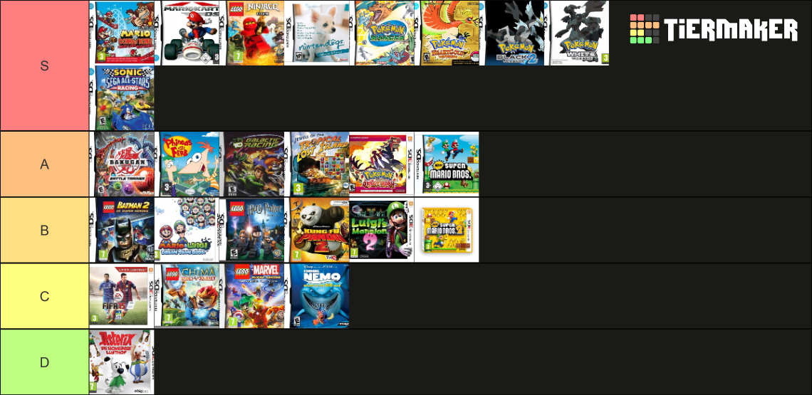 Nintendo Games Tier List (Community Rankings) - TierMaker