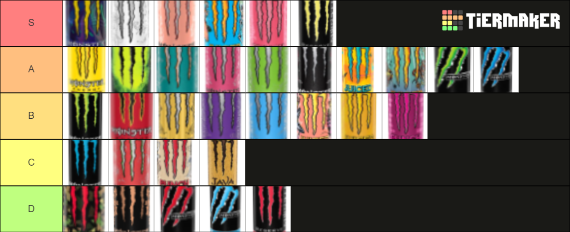 Monster Energy flavour Tier List (Community Rankings) - TierMaker