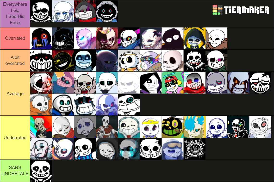Sans AUs Tier List (Community Rankings) - TierMaker