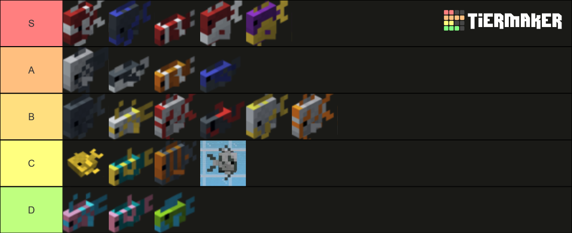 Minecraft Tropical Fish Tierlist v2 Tier List (Community Rankings ...