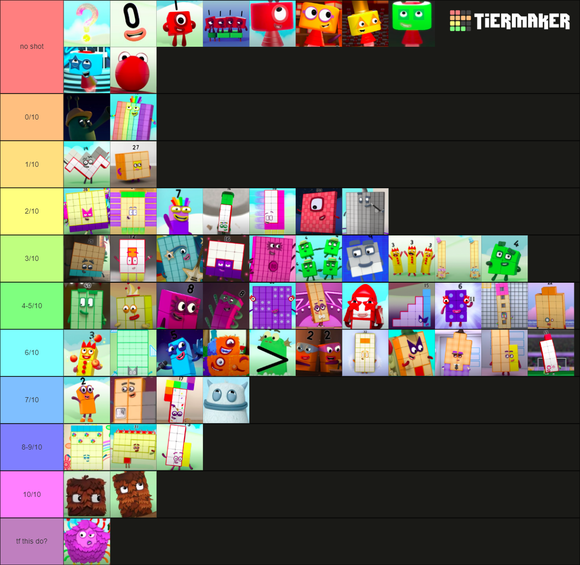 Numberblocks (Updated) Tier List (Community Rankings) - TierMaker