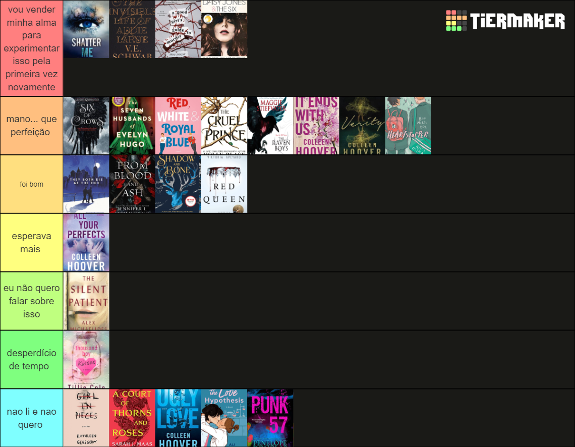the ultimate booktok tierlist Tier List (Community Rankings) - TierMaker