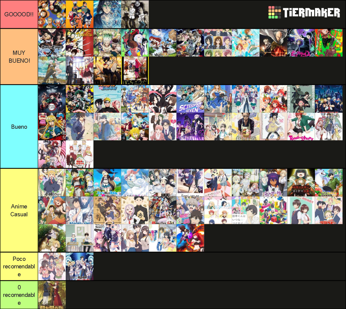 animes randoms Tier List (Community Rankings) - TierMaker