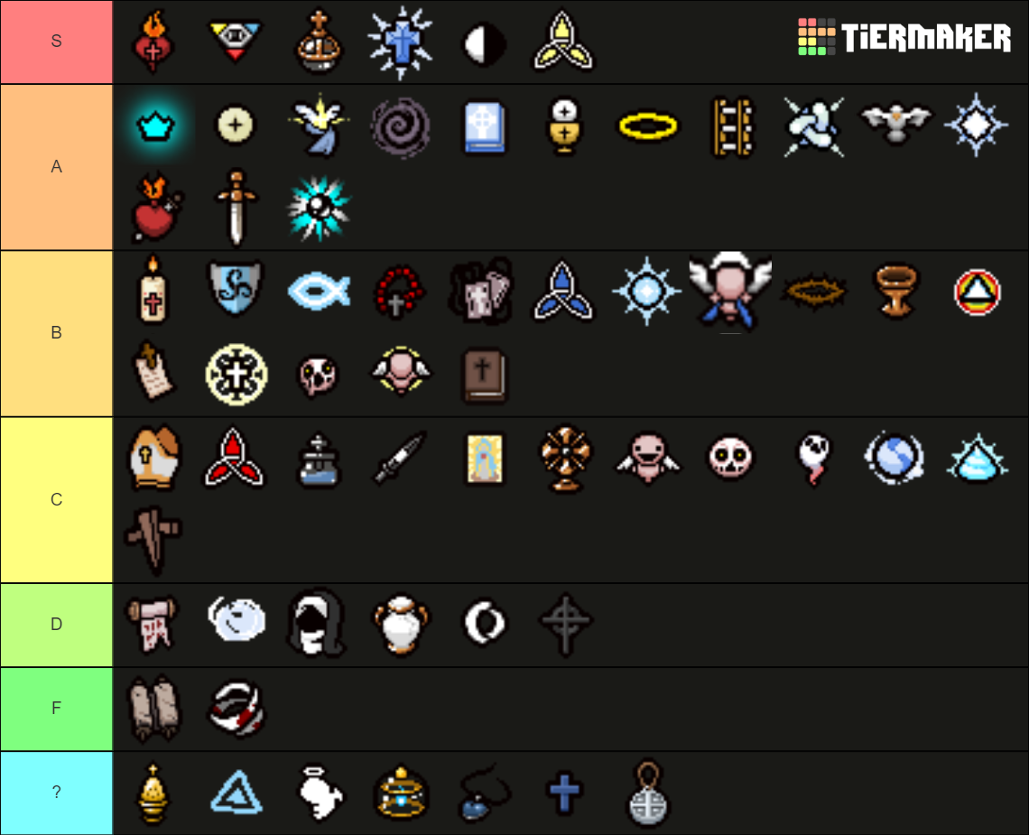 The Binding Of Isaac Repentance Angel Room Items Tier List (Community ...