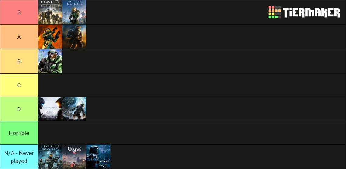 Halo (Halo CE - Halo Infinite) Tier List (Community Rankings) - TierMaker